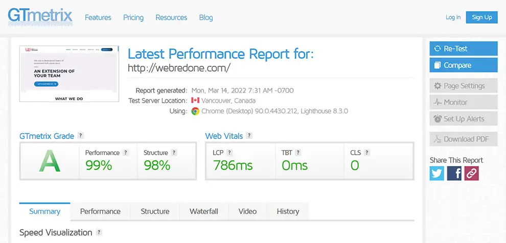 Website Load time optimization and why it's important | Web Redone